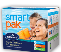 Pool Care Kits - Bioguard Ca