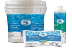 Typical usage - Bioguard Ca