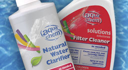 Solutions - Aquachem